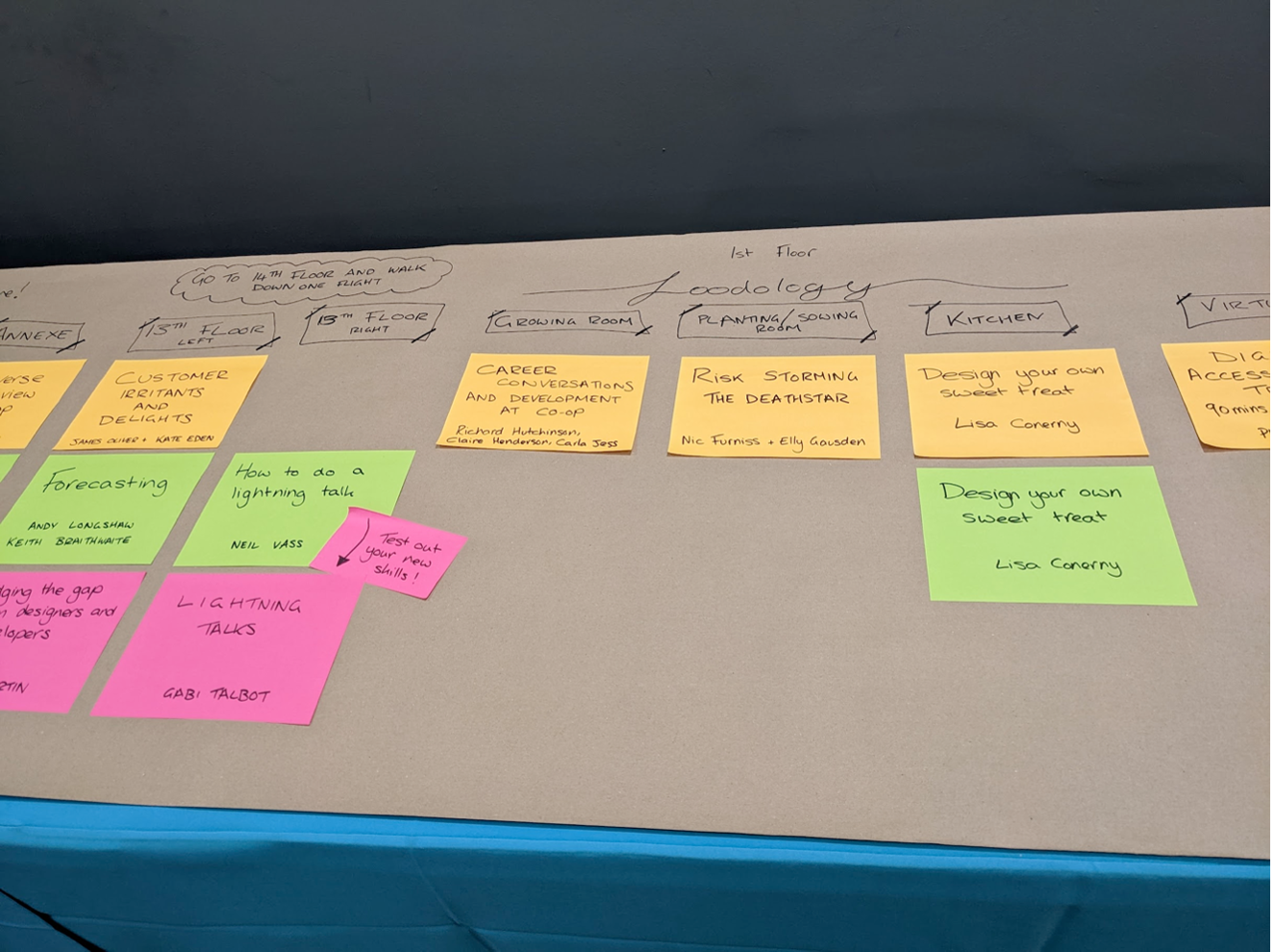 conference talks – Co-op Digital Blog